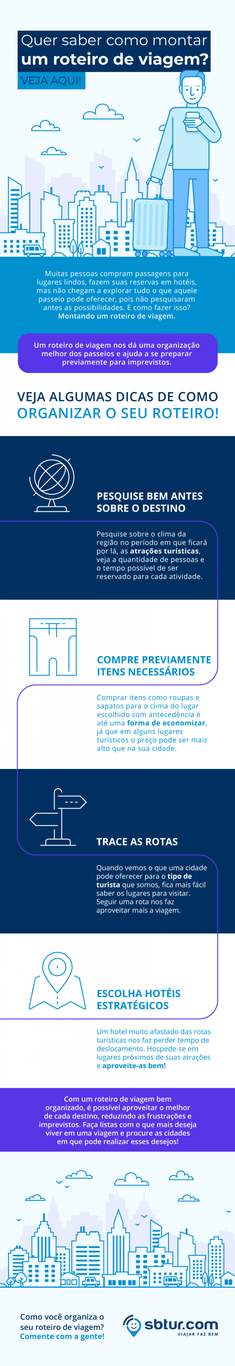 Roteiro de Viagem - Saiba o passo a passo para montar!